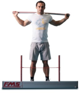 Functional Movement Screen (FMS) – and what do research say? – FitnessIndex